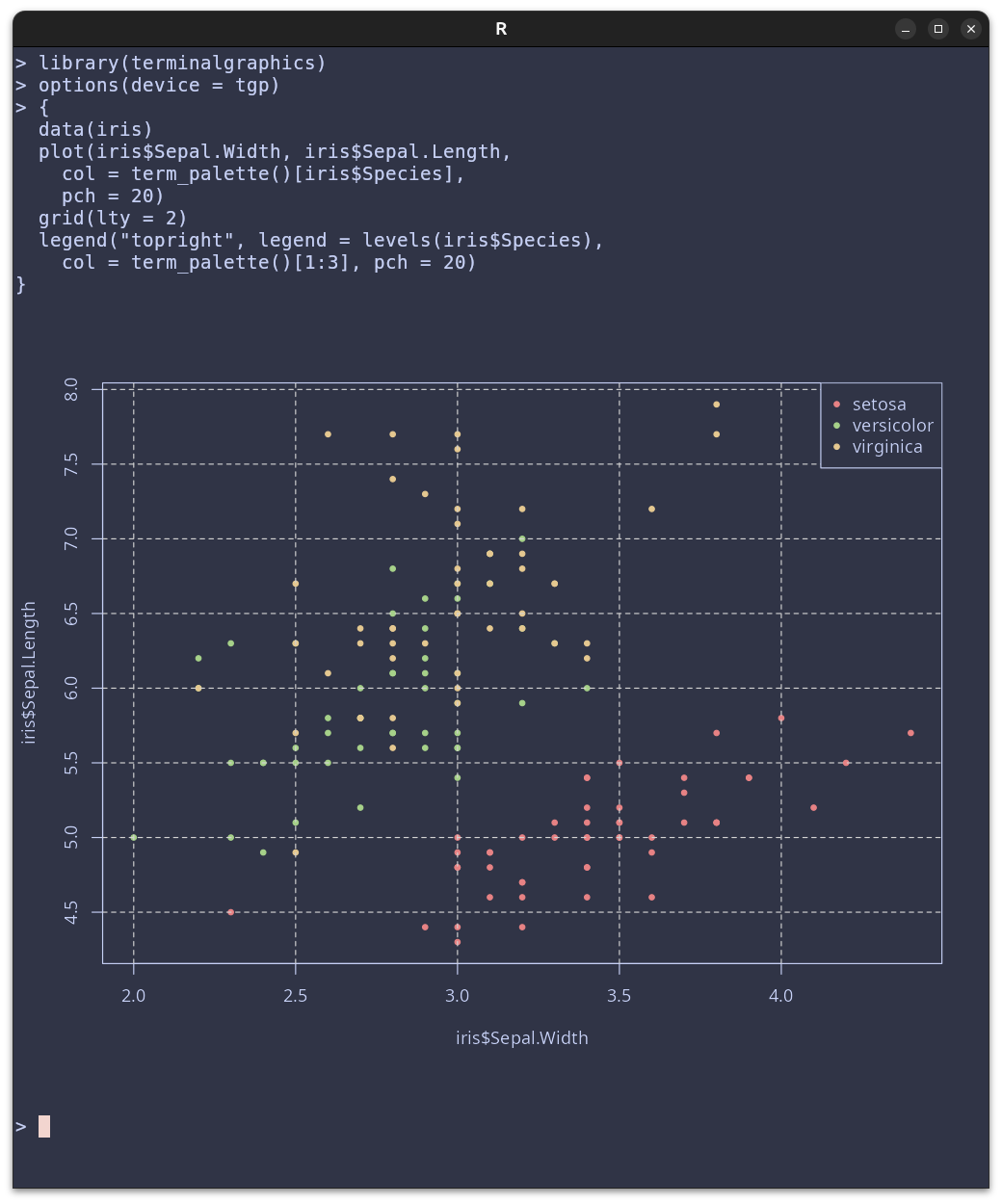 August 2025 Top 40 New CRAN Packages – R Works